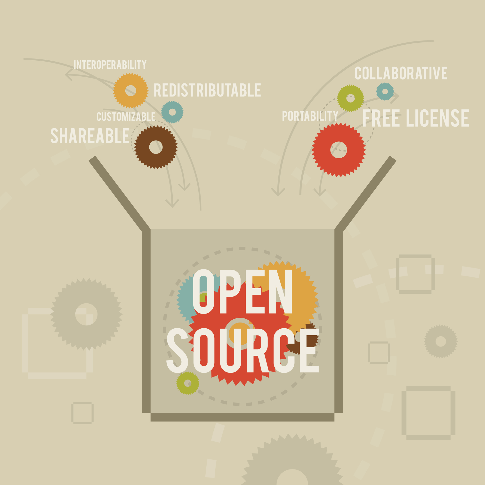 Groups partner on open-source tech for digital archival processes ...