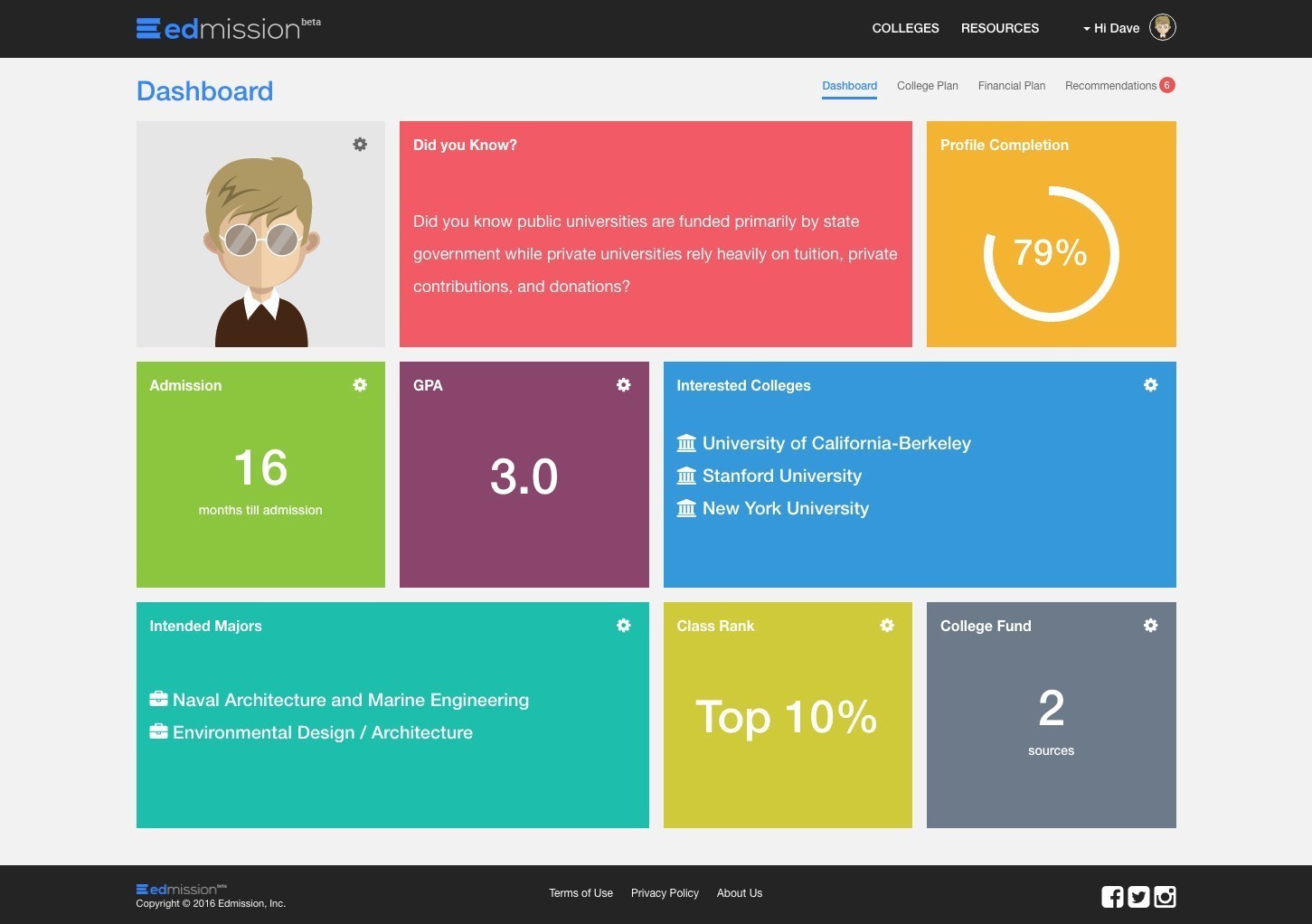 New app helps personalize college admission planning - eCampus News