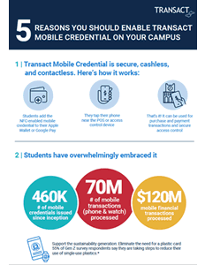 5 Reasons You Should Enable Transact Mobile Credential on Your Campus ...