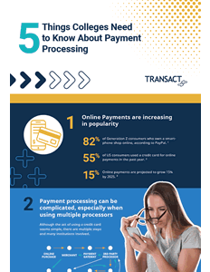 Payment Processing Infographic - eCampus News